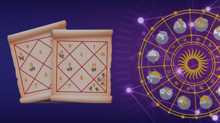 Types of Kundli - Different Types of Kundli in Astrology