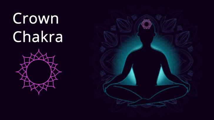 Crown Chakra - Know About The 7th Chakra Sahasrara