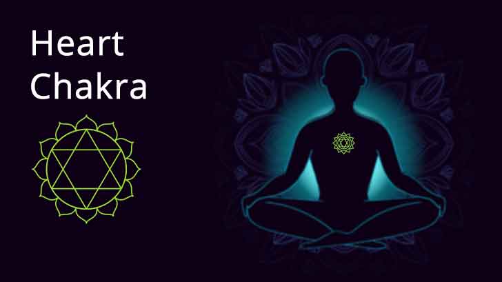 Heart Chakra - Know About The Fourth Chakra Anahata