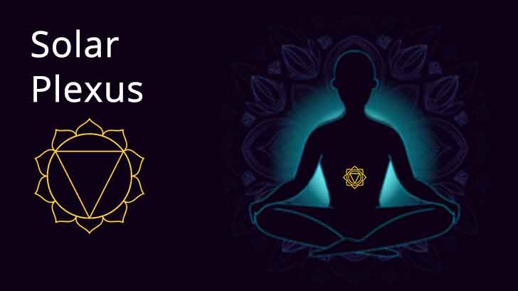 Solar Plexus Chakra - Know About The Third Chakra Manipura