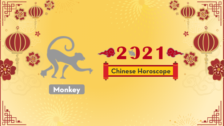 Monkey Horoscope 2021 - Chinese Zodiac Monkey 2021 in love, career ...
