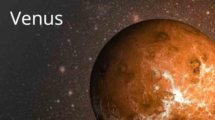 Venus Planet - Planet Venus Facts & All Information About Venus ...