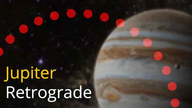 Jupiter Retrograde 2025 - Effect of Planet Jupiter Retrograde in Vedic Astrology