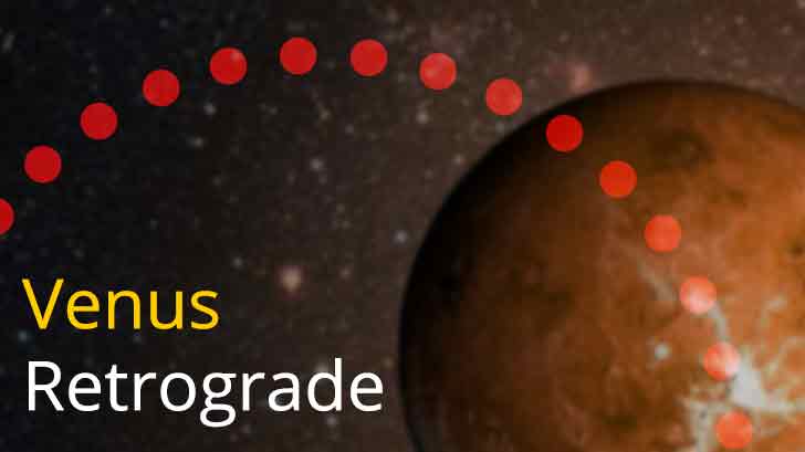 Venus Retrograde 2025 - Effect of Planet Venus Retrograde in Vedic ...